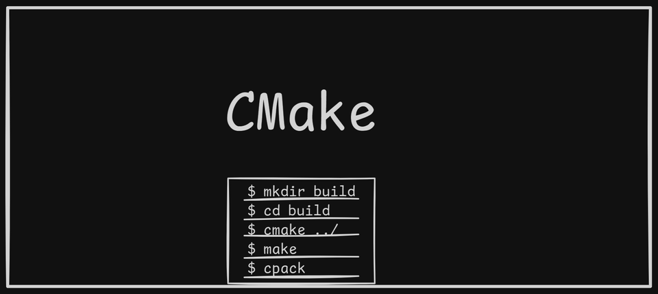 Using Cmake Create A Library Rpm Package And Source Rpm Package
